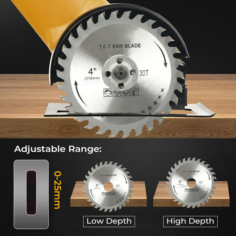 CUTTING STAND PROTECTIVE COVER KIT FOR ANGLE GRINDER – munichsunny